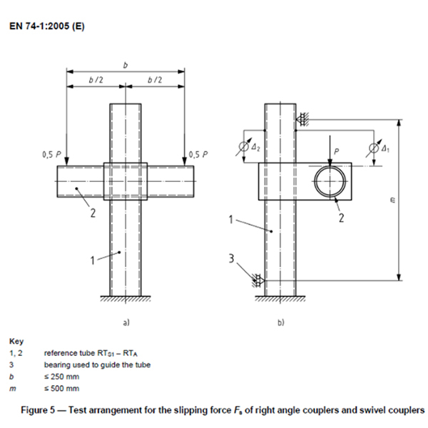 Scaffolding Coupler, Scaffolding Coupler Supplier - EK Scaffolding